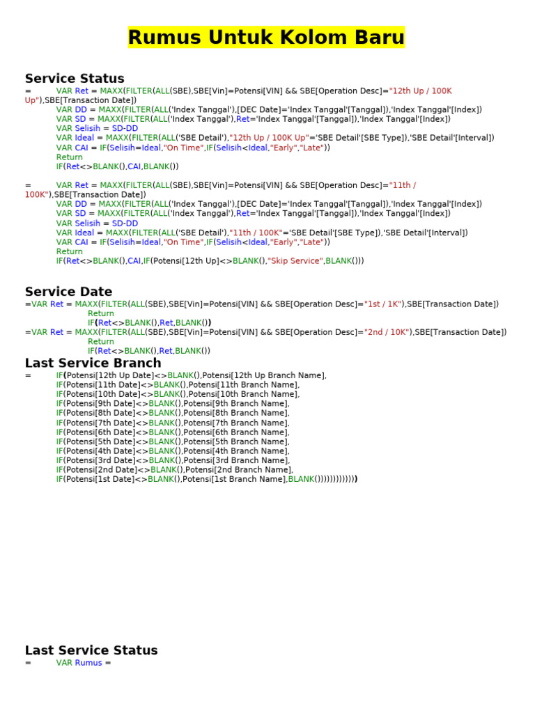 Bermasalah Wae | PDF