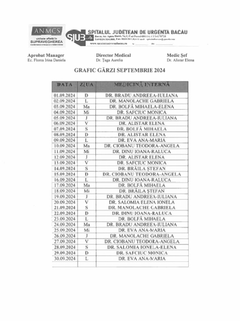 Grafice Garzi Septembrie 2024 | PDF
