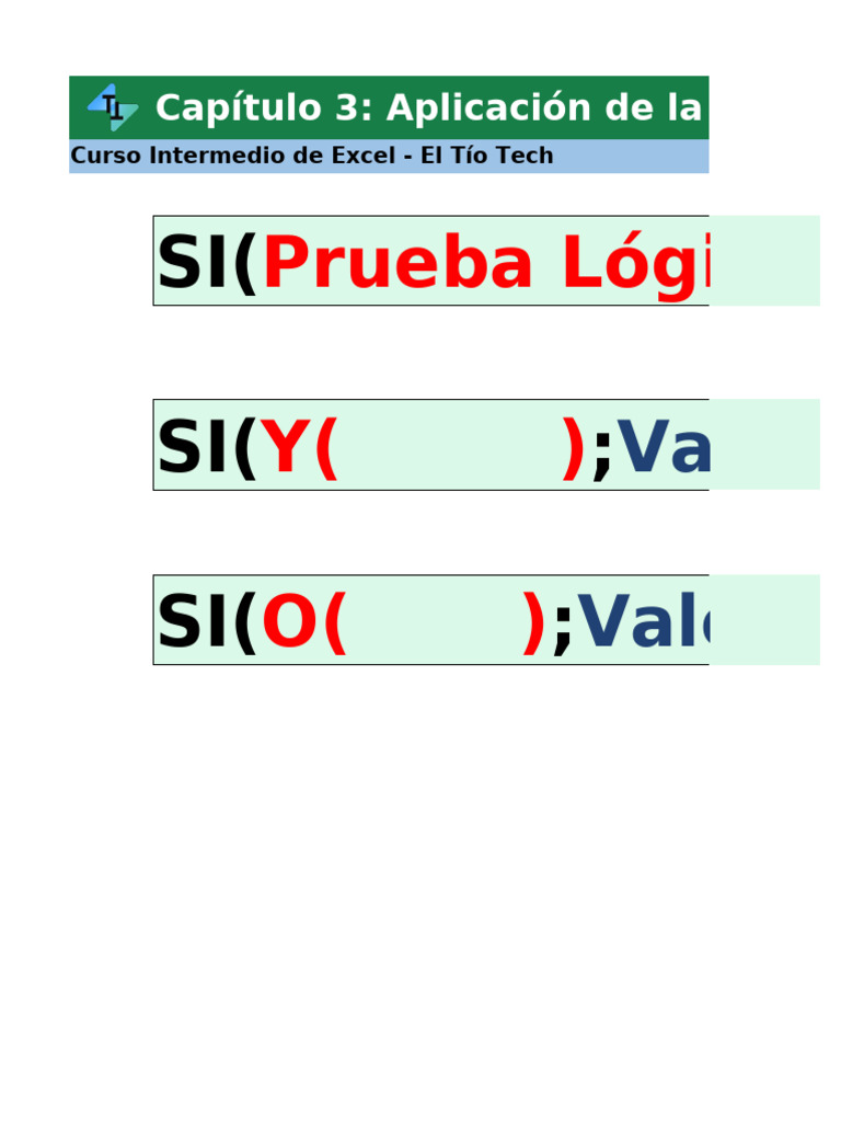 Curso Intermedio CAP3 Función SI y o El Tío Tech | PDF