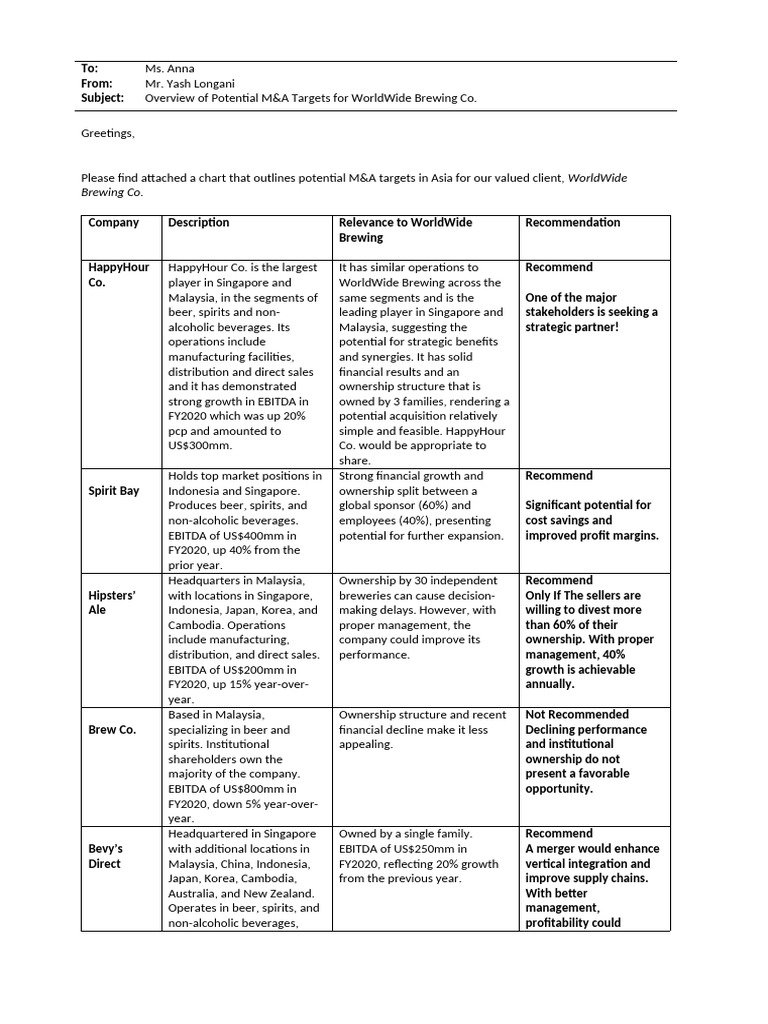 Yash Longani - Task 1 - Email Template v2 | PDF