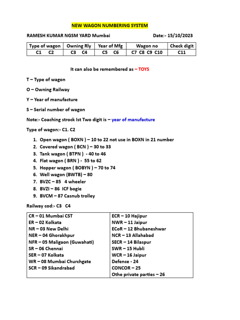 New Wagon Numbering System | PDF