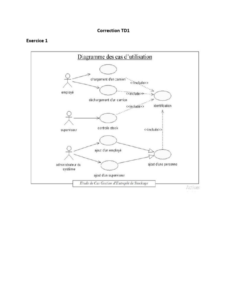 Correction td1 | PDF