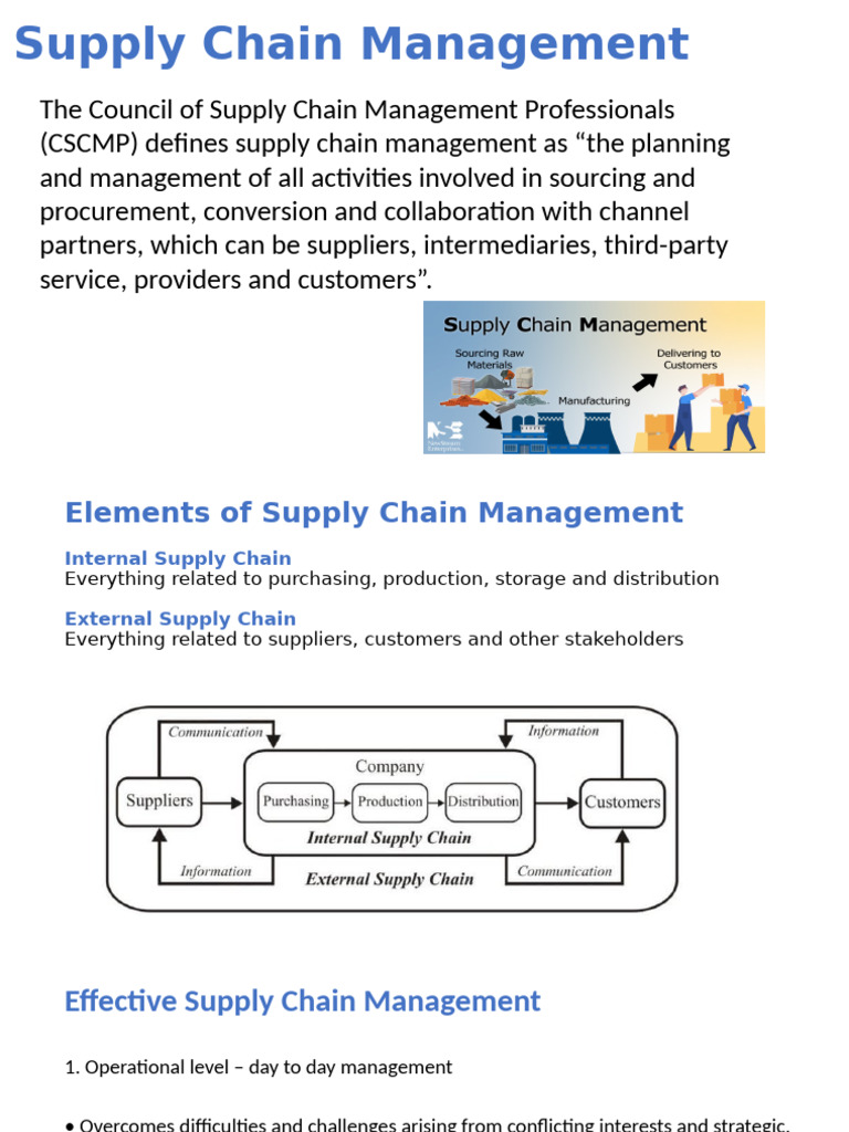 Supply Chain Management | PDF