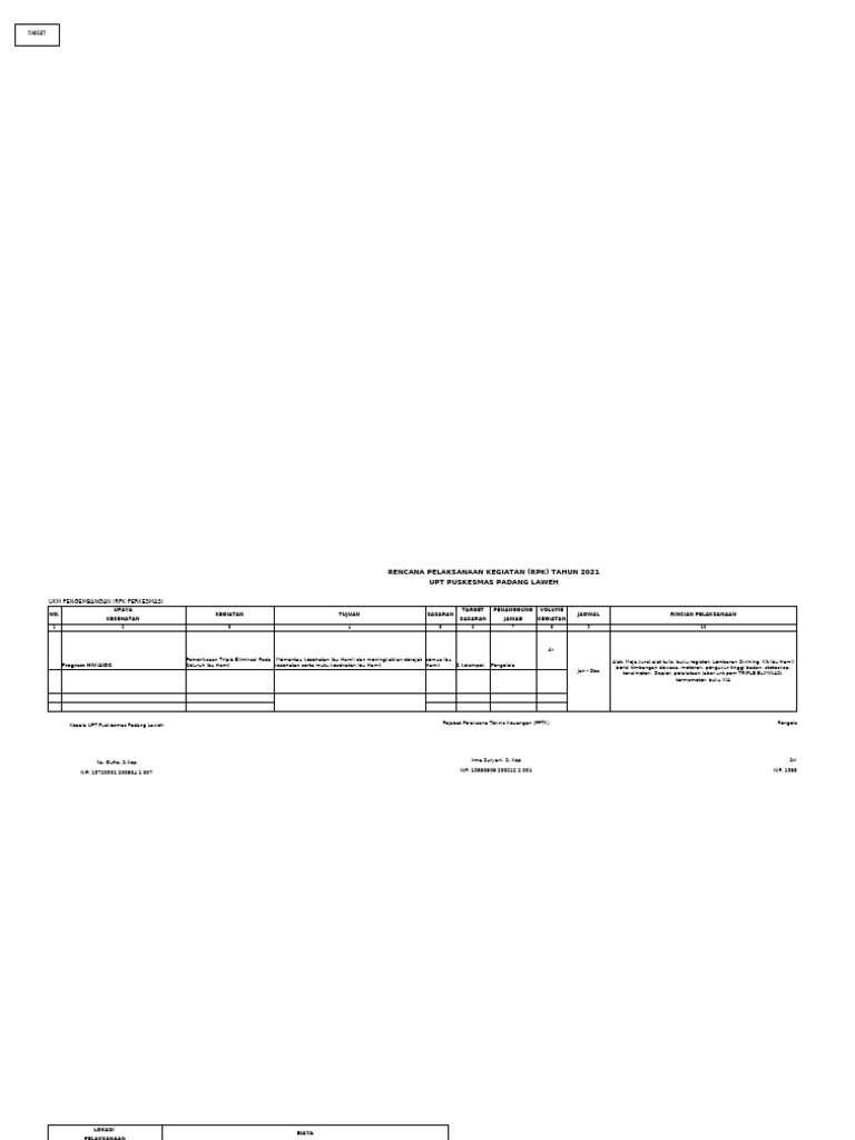Poa Hiv Aids 2021 | PDF