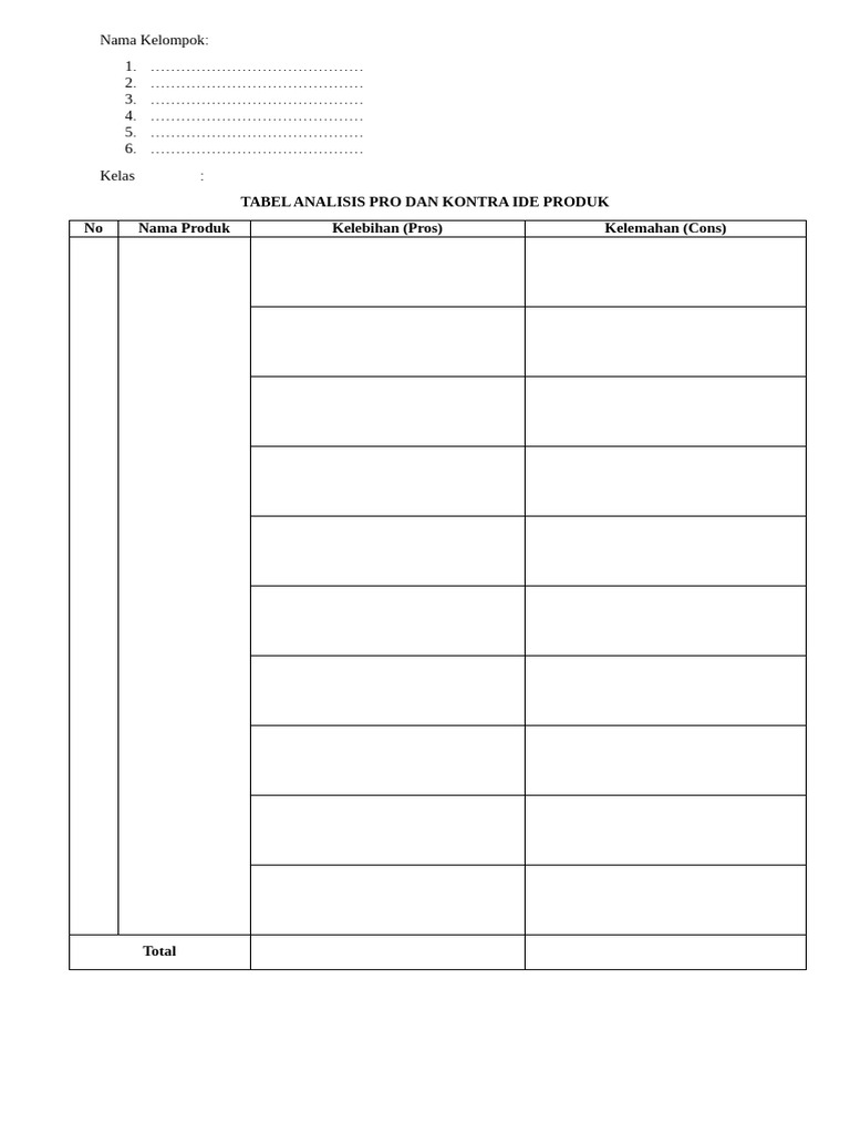 Contoh Tabel Analisis Pros Dan Cons | PDF