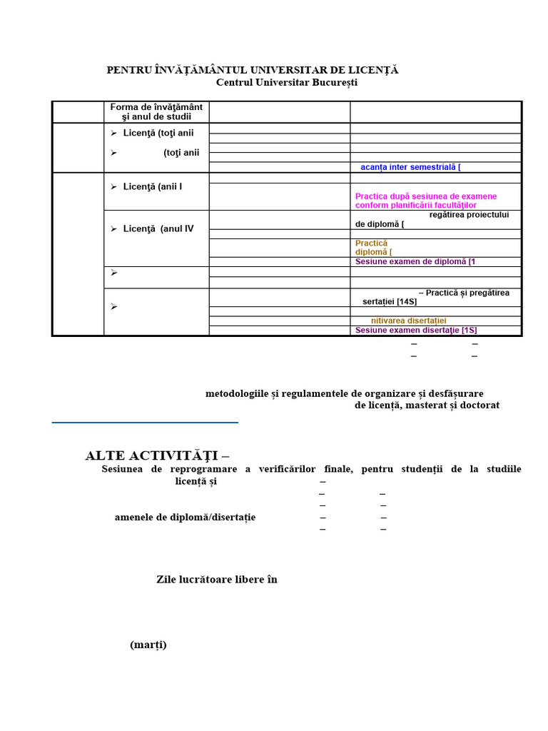 Structura-an-universitar-2024-2025 | PDF