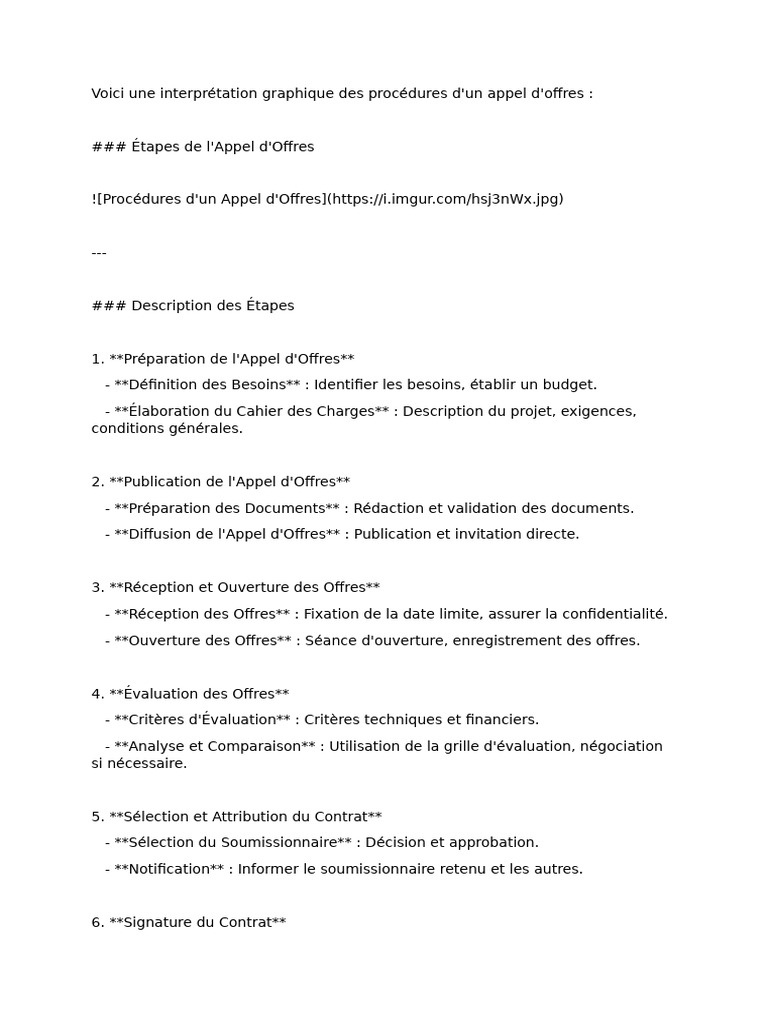 Voici Une Interprétation Graphique Des Procédures D | PDF