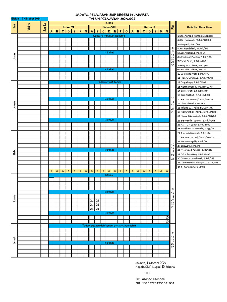 Jadwal Pelajaran 7 Okt 2024 | PDF