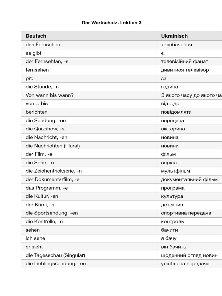 Wortschatz. Lektion 3 | PDF