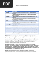 Defusal Instructions | PDF
