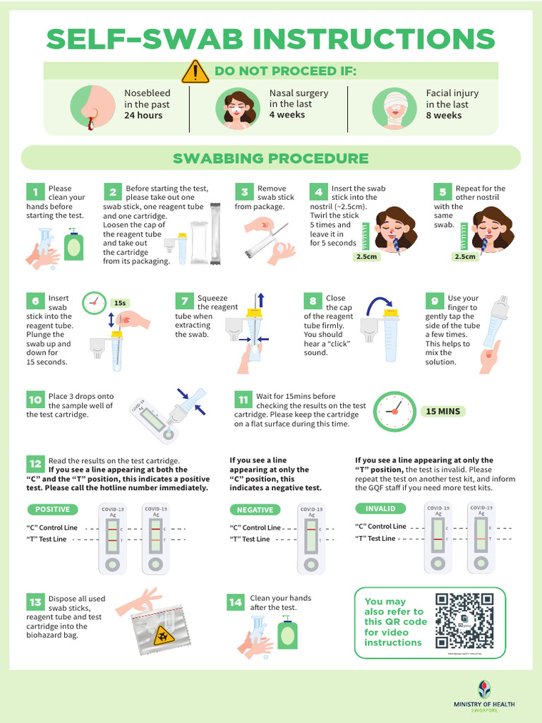 Self-Swab Instructions | PDF