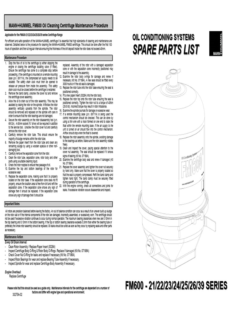 Parts List FM600 20s (New 3 Pce Rotor) | PDF