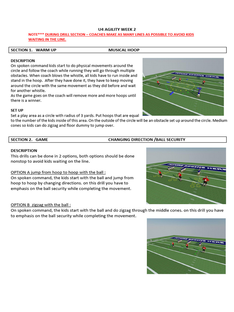 U4 Agility Week 2 | PDF