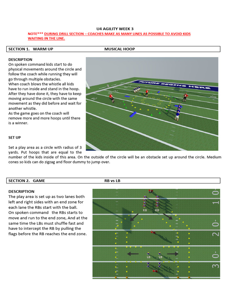 U4 Agility Week 3 | PDF