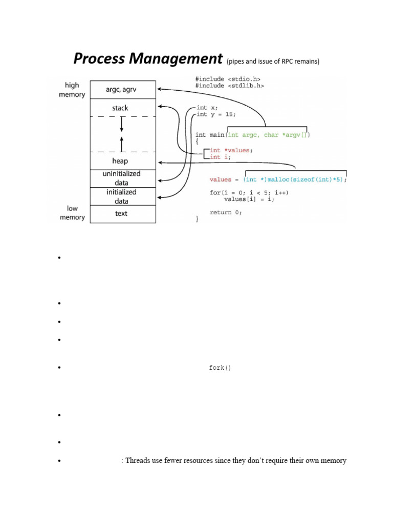 Chapter # 03 Process Management | PDF