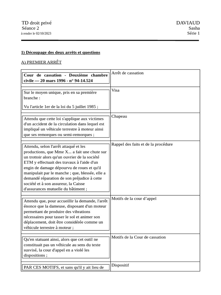 TD 2 Exercices | PDF