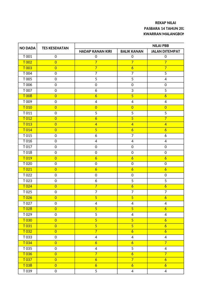 Format Penilaian Pasbara 2024 | PDF