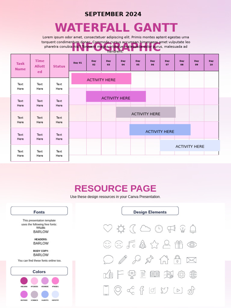 Waterfall Gantt Infographic | PDF
