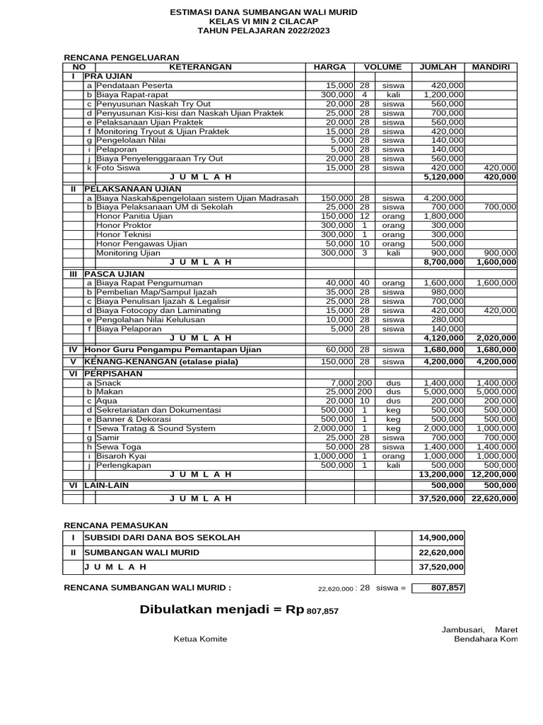 Rab Ujian Min 2 Tahun 2023 by P. Agus | PDF