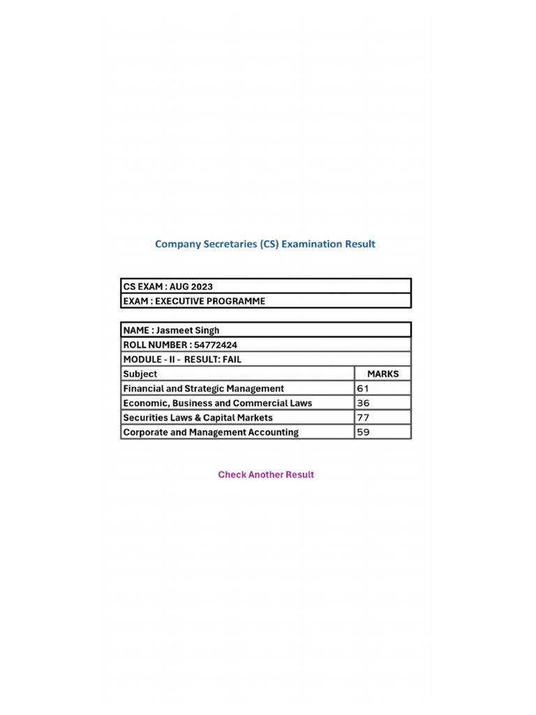 Cs Executive Result 2024 | PDF