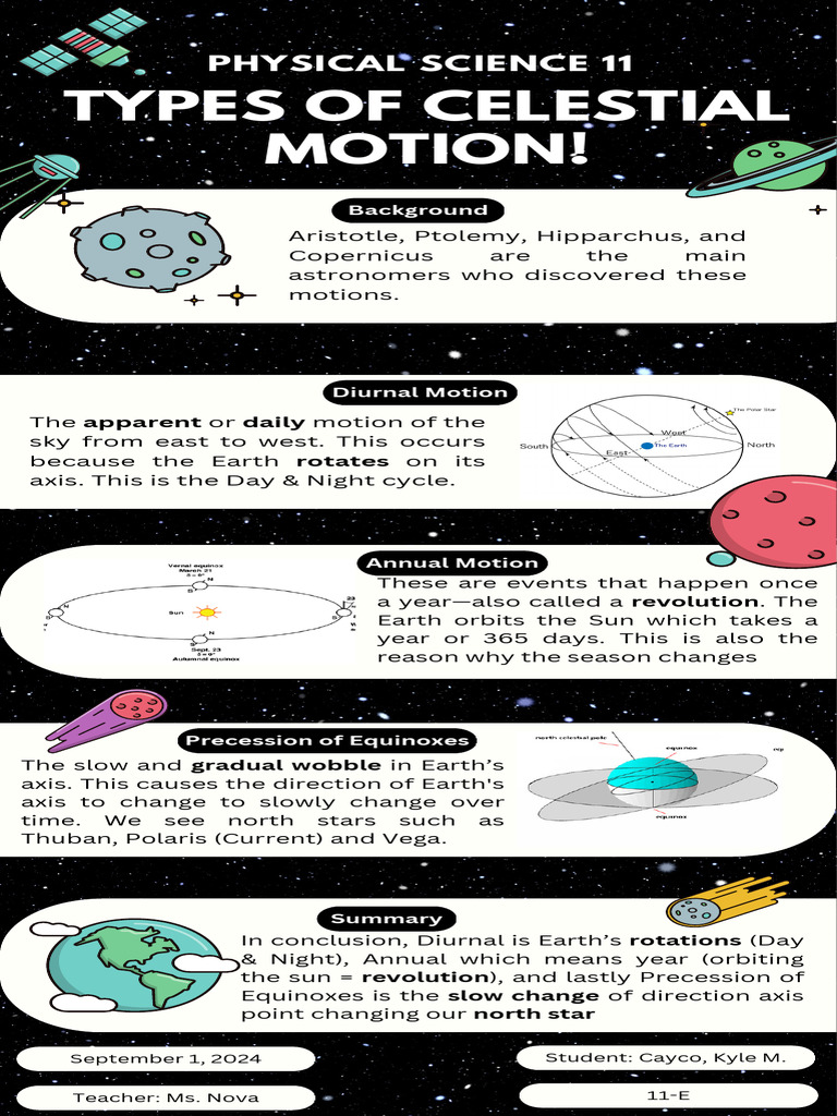 Physical Science 11 | PDF