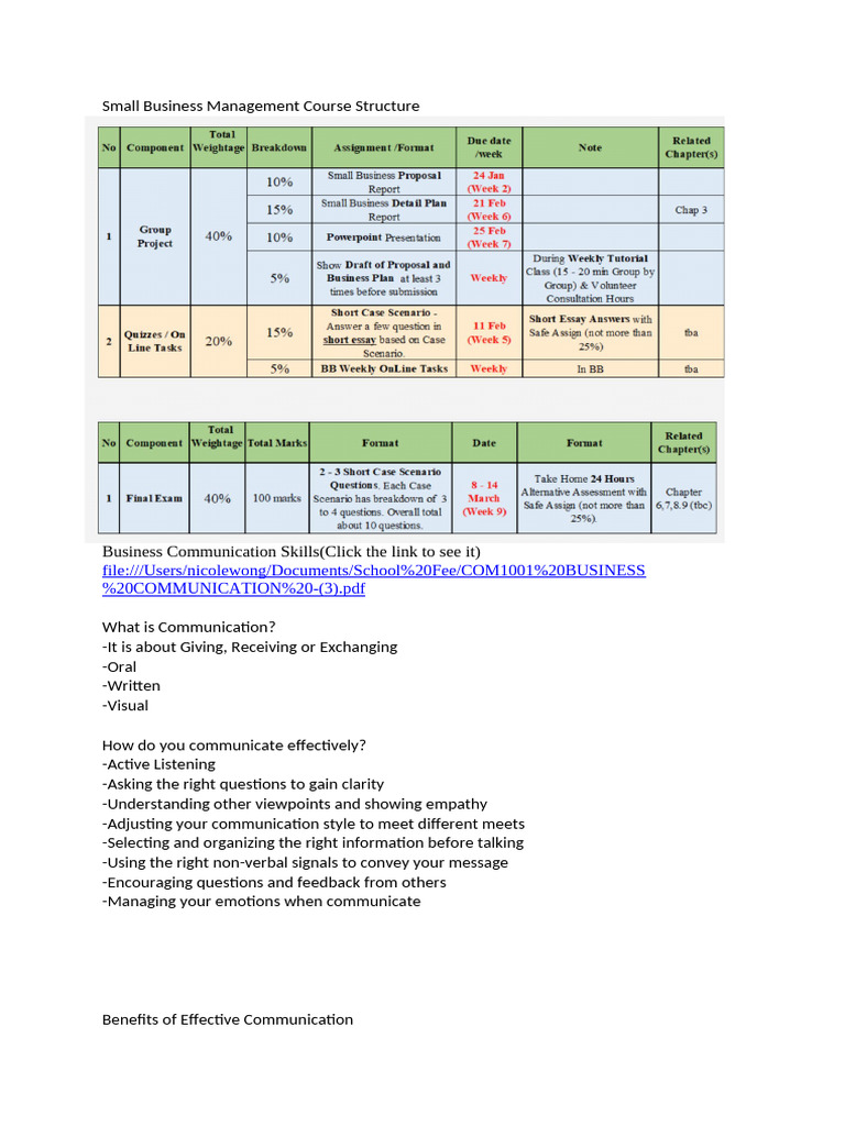 Business Com notes 1 | PDF