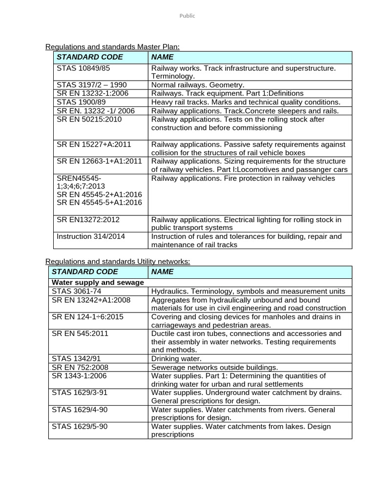 Regulations and Standards - Design - Rail | PDF