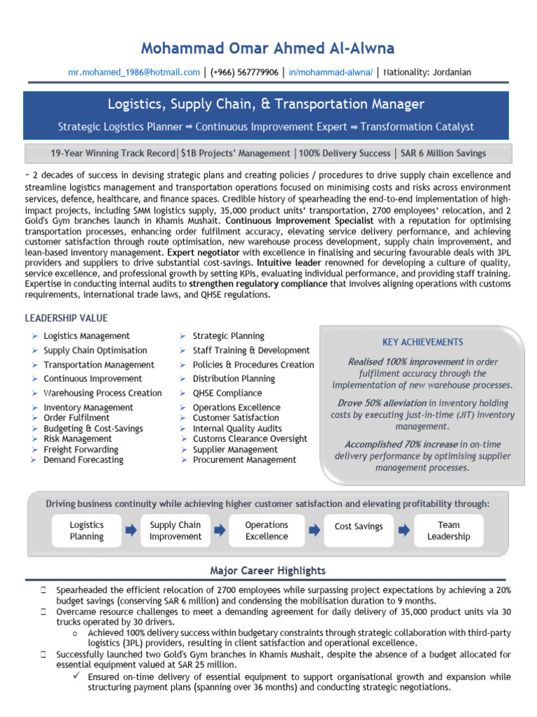 Mohammad Omar Ahmed Al-Awna CV (2024) | PDF | Logistics | Business