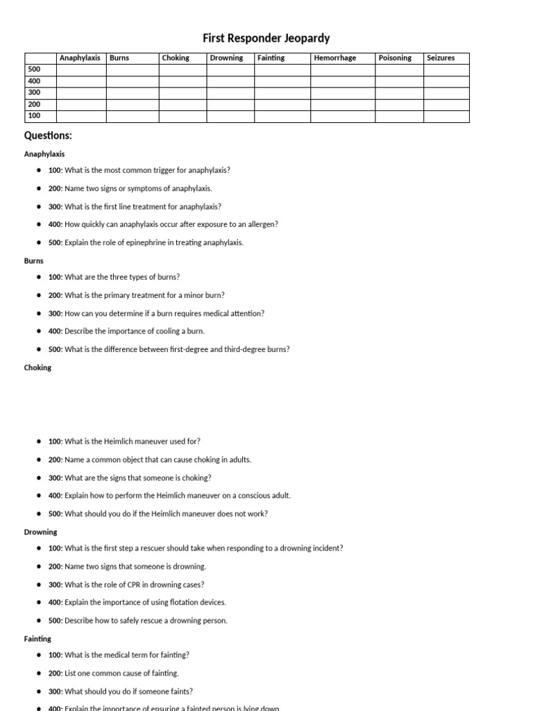 First Responder Emergency Quiz Guide | PDF | Hazards | Clinical Medicine