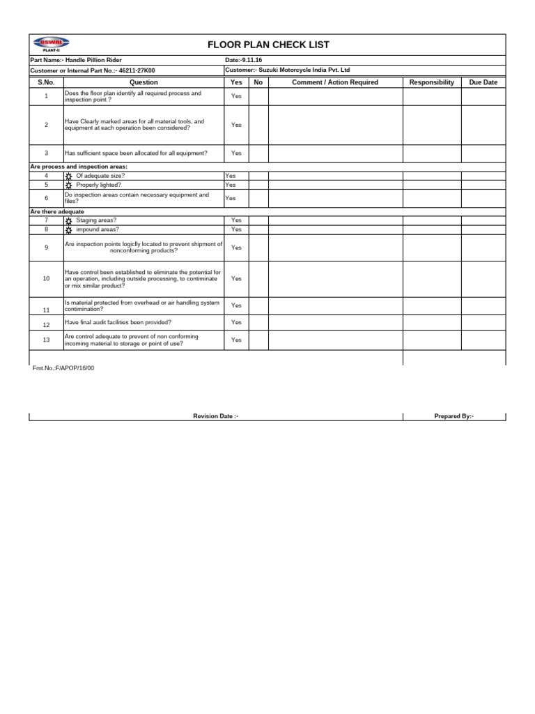 Floor Plan Check List | PDF