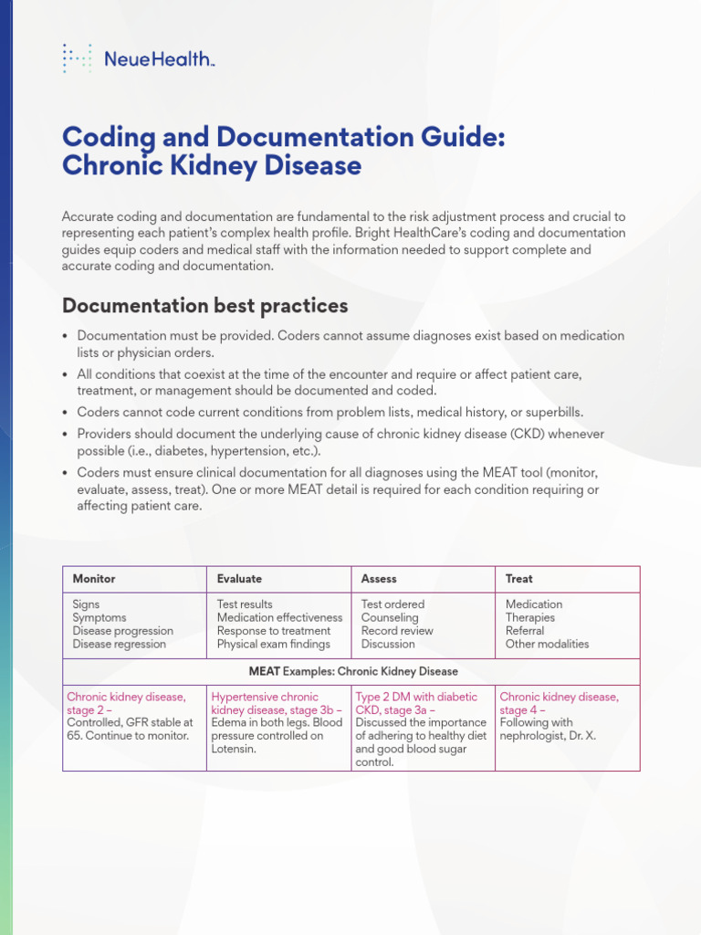 Chronic Kidney Disease Coding Documentation Guide NH | PDF