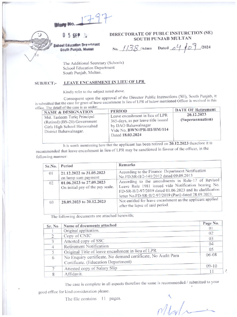 1797 LPR MST Tasleem Tariq Principal | PDF