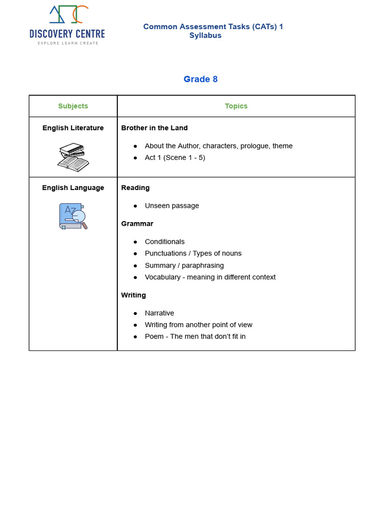 Grade 8.Docx | PDF Grade 8.Docx | PDF