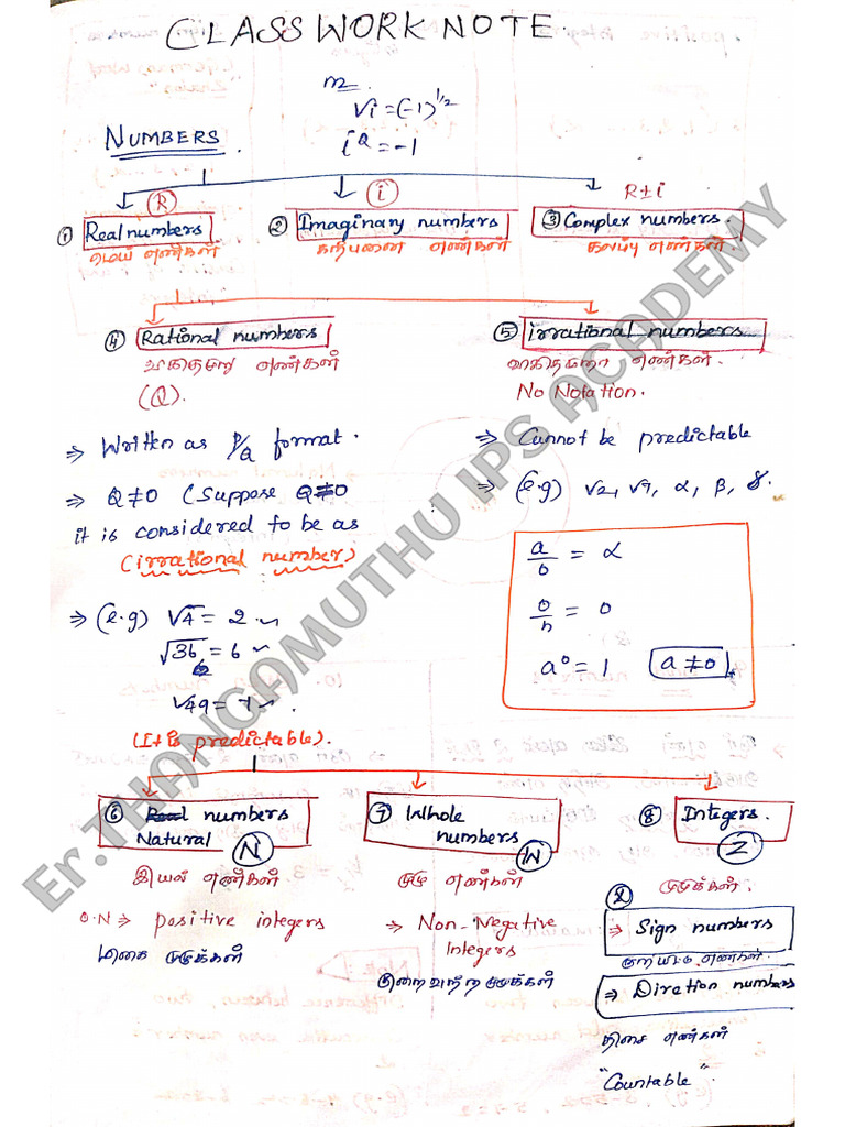 Formula Note - Merged | PDF