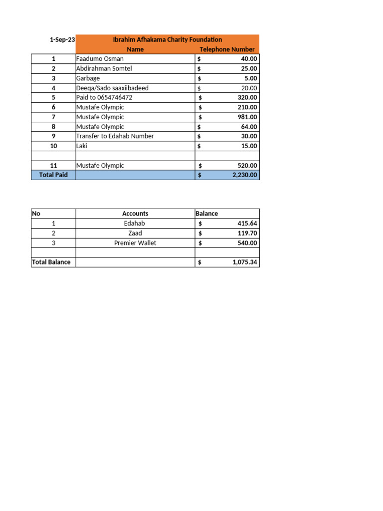 New Microsoft Excel Worksheet | PDF