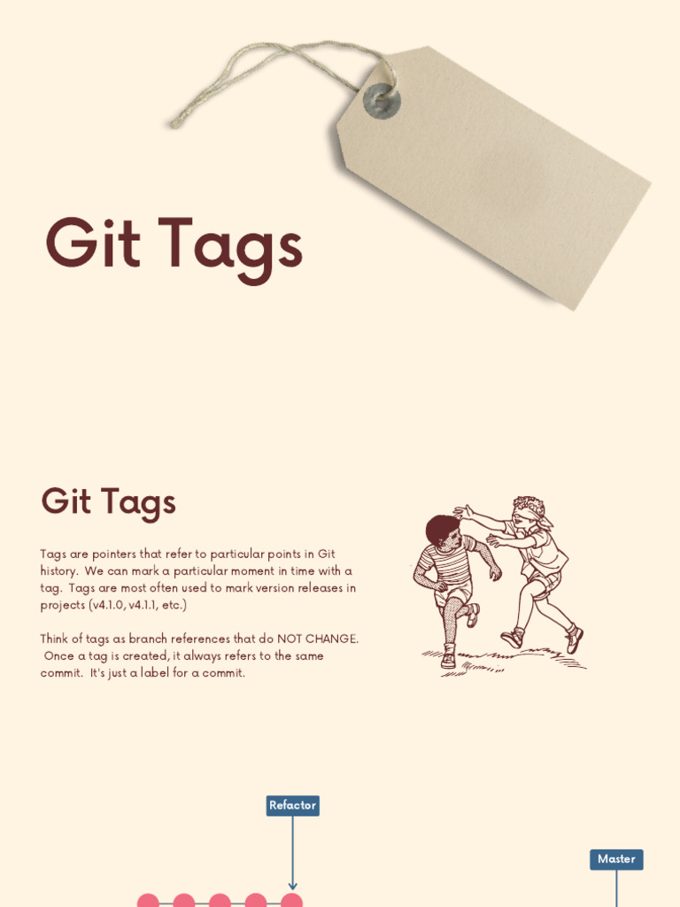Git+&+Github +tags | PDF | Version Control | Computers Git+&+Github +tags | PDF | Version Control | Computers