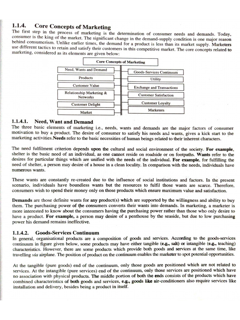 Core Marketing Concepts | PDF