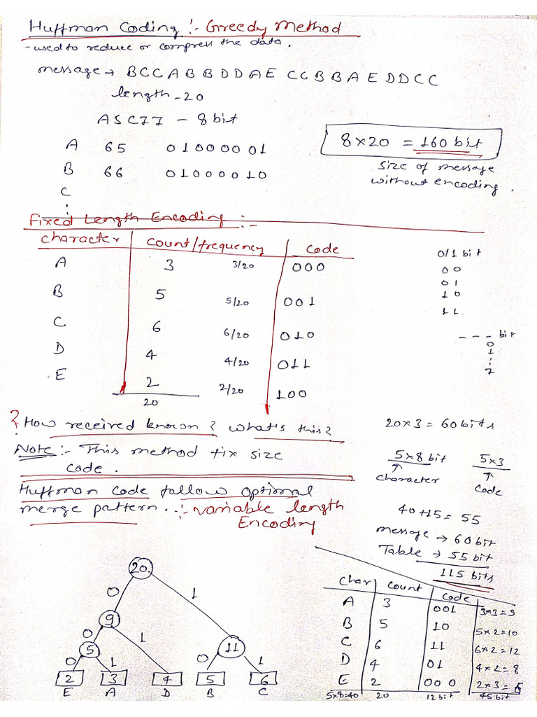 Huffman Coding Greedy Method | PDF