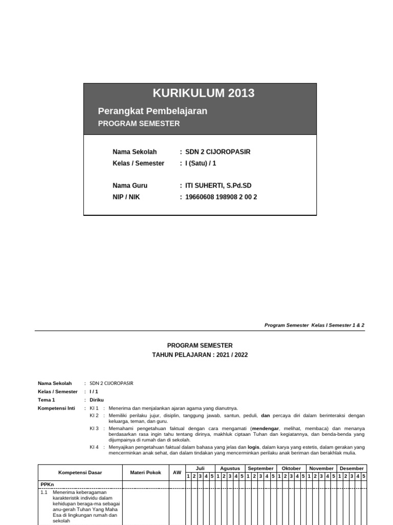 Program Semester Kls 1 | PDF