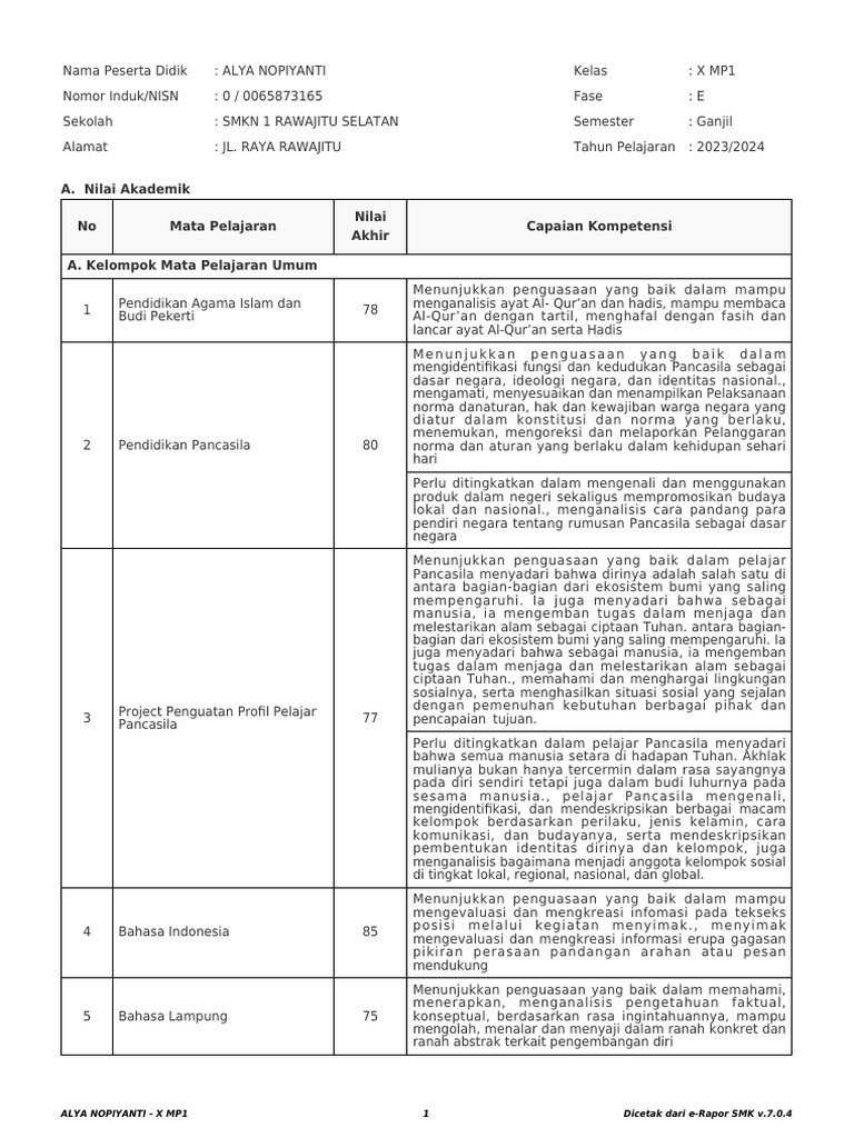 Rapor Alya Nopiyanti - X MP1 | PDF