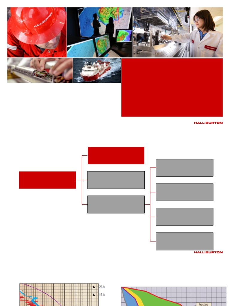 06. Técnicas de MPD | PDF