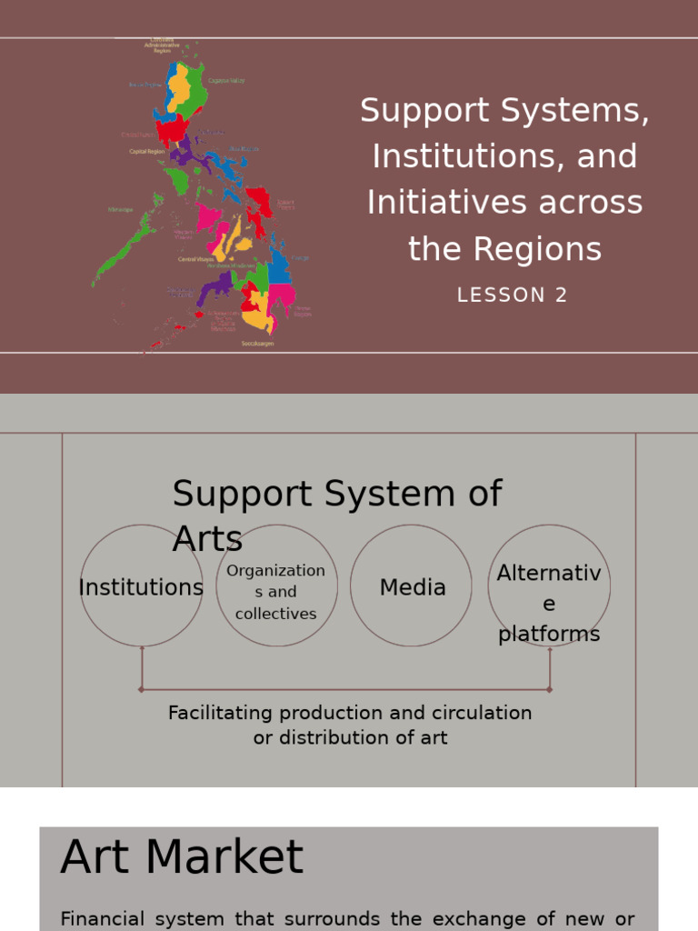 Lesson 7 Support System | PDF