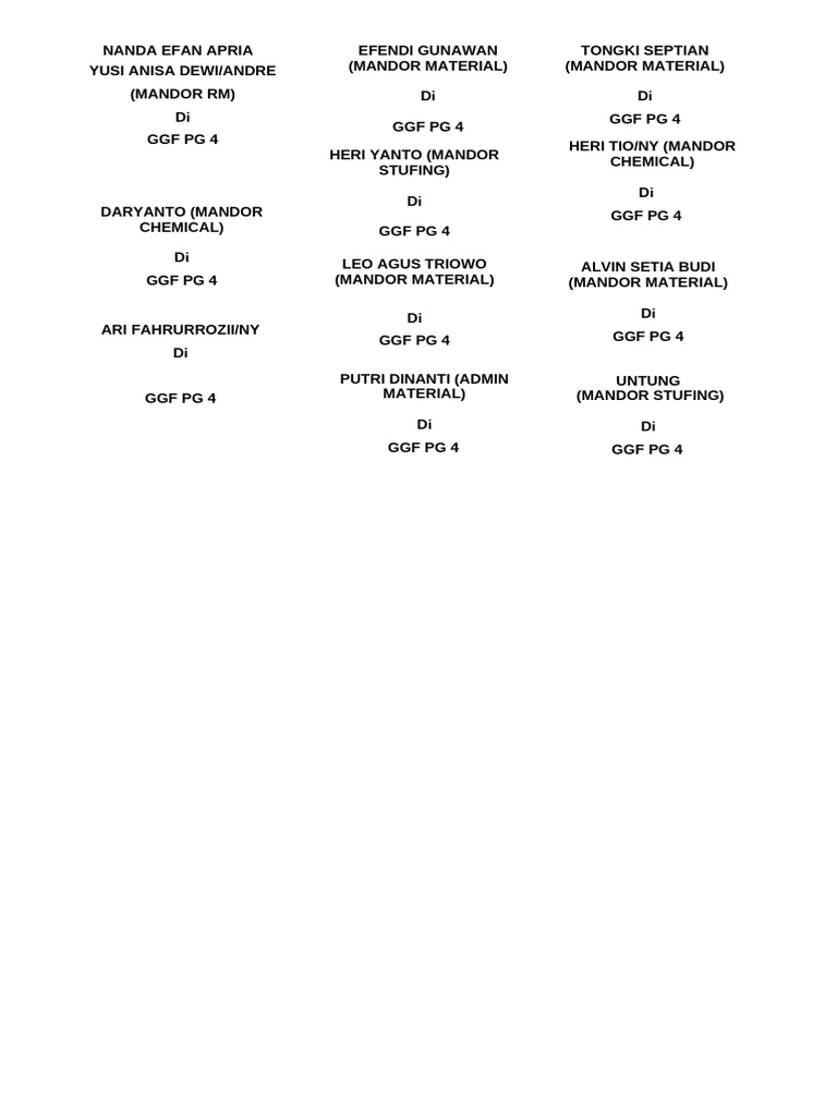 contoh Label Undangan | PDF