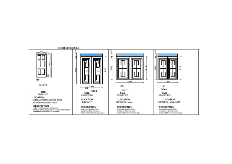 Door Schedule | PDF