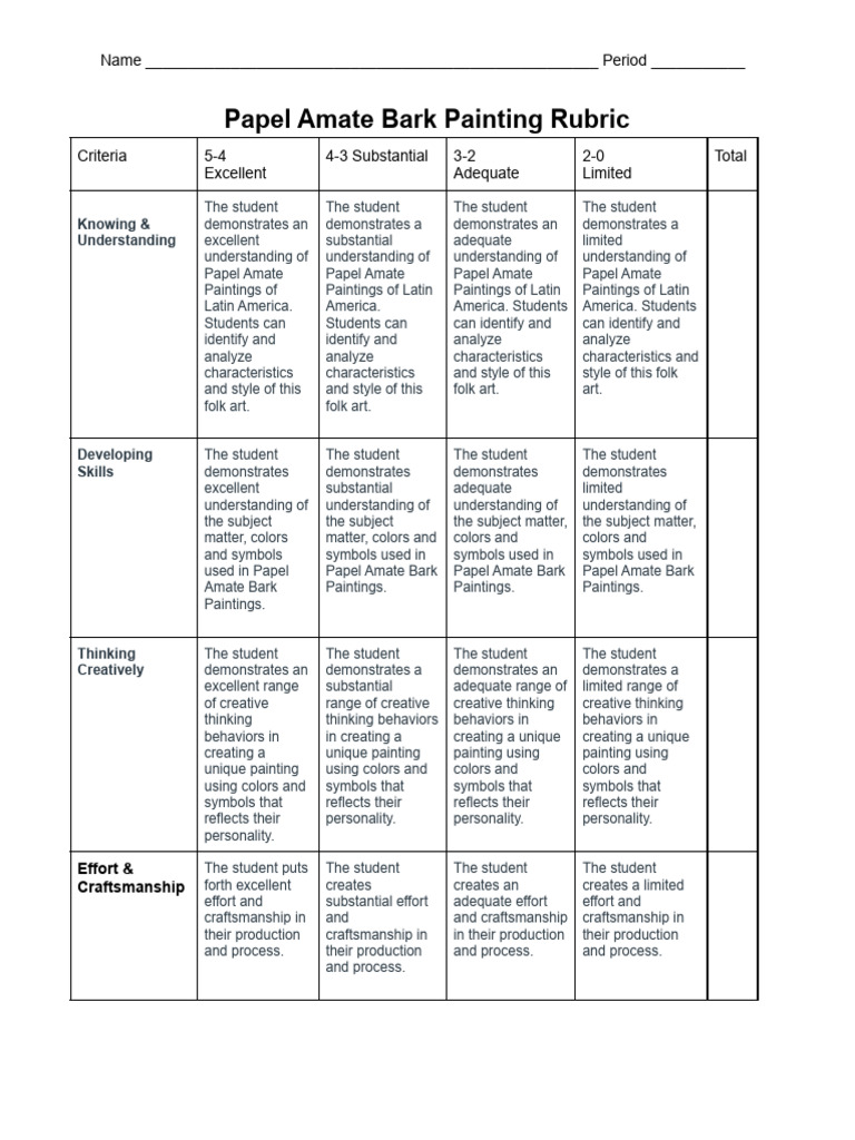 Papel Amate Bark Painting RUBRIC | PDF
