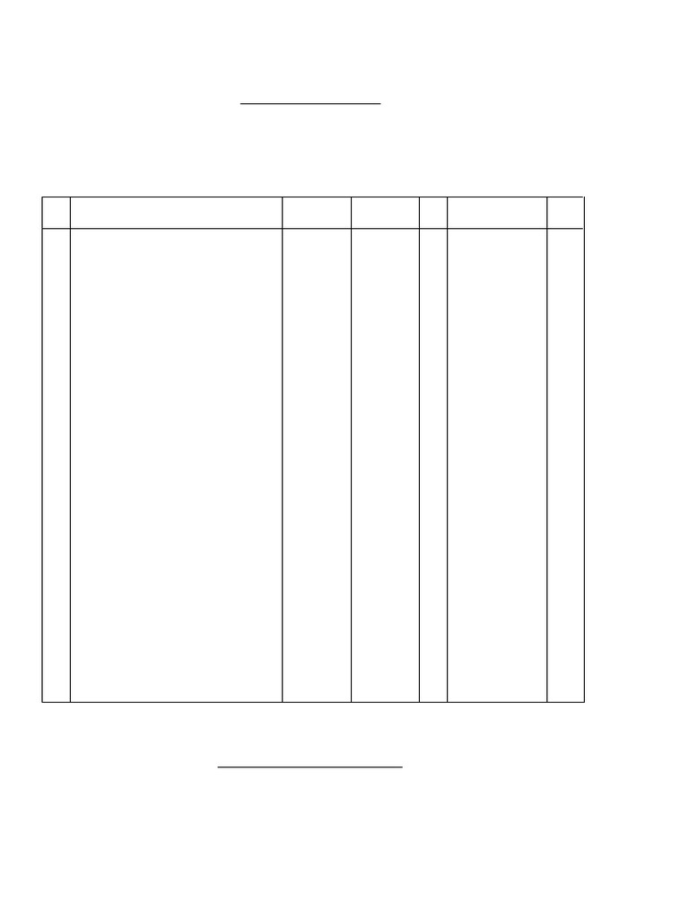 Al Batool Invoice | PDF