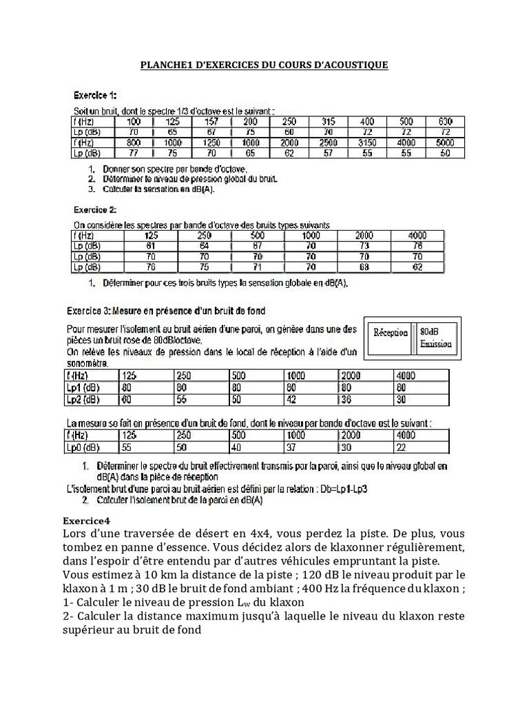 Planche1 Exercices D'acoustique | PDF