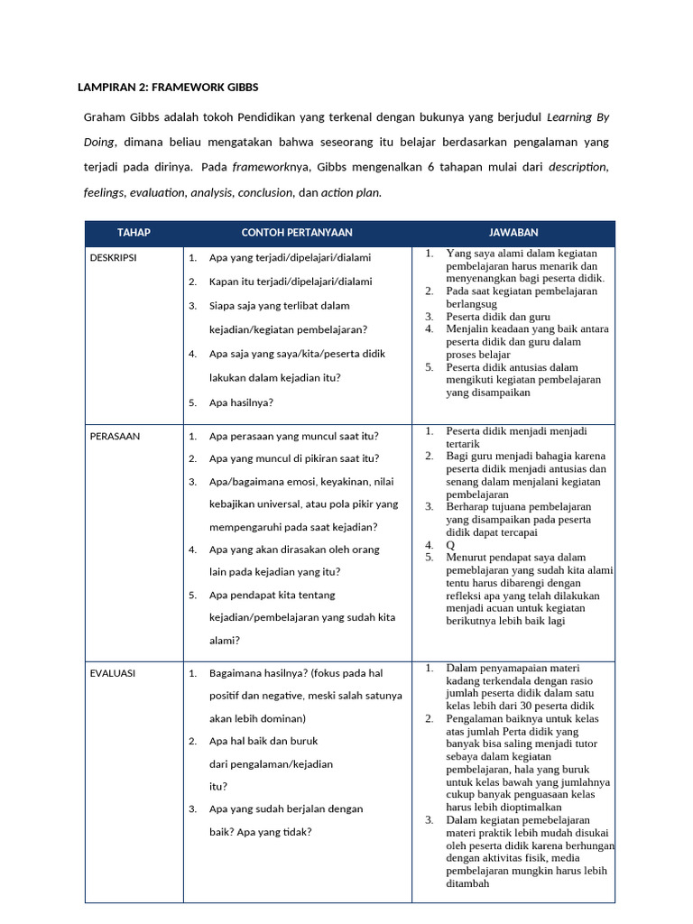 Tugas 1.1.d.2 Framework | PDF