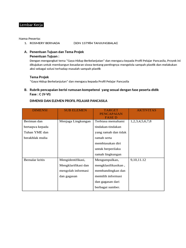 Lembar Kerja - Merancang Projek | PDF