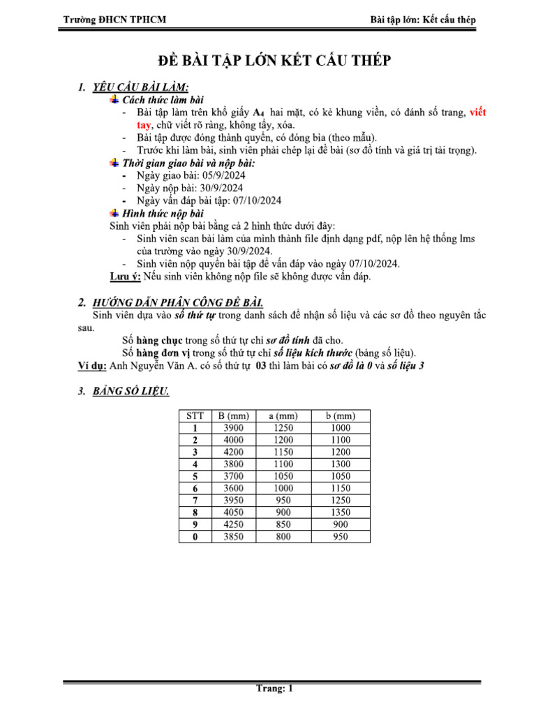 Bai Tap Lon KCT-20242025 | PDF